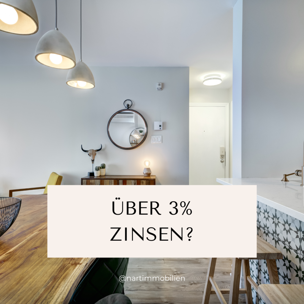 ber 3 Zinsen Lohnt Sich Eine Immobilie Als Kapitalanlage Noch 